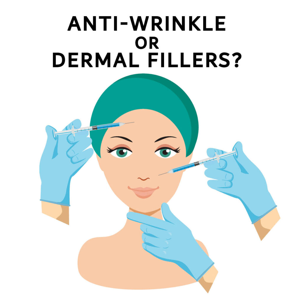 Anti – Wrinkle Injections – NovaMed Aesthetics Studio